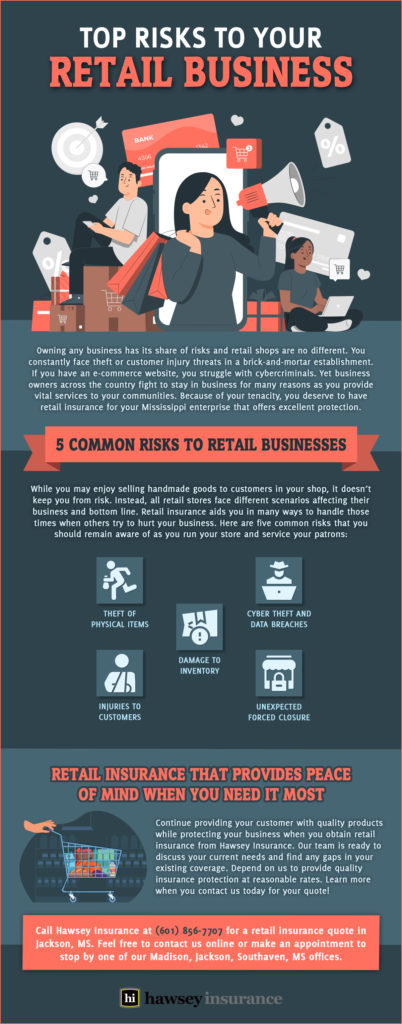 Top Risks To Your Retail Business [Infographic] - Hawsey Insurance ...
