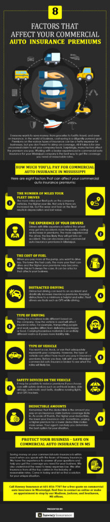 8 Factors That Affect Your Commercial Auto Insurance Premiums ...